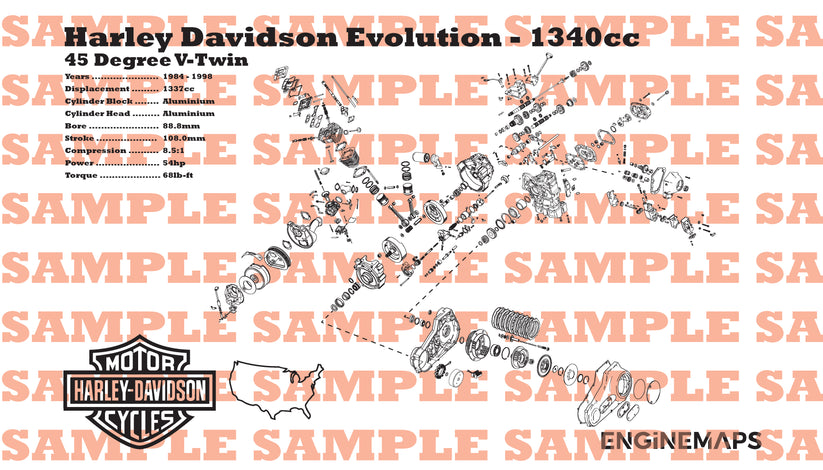 Harley Davidson Evolution 1340cc Exploded View Banner – EngineMaps