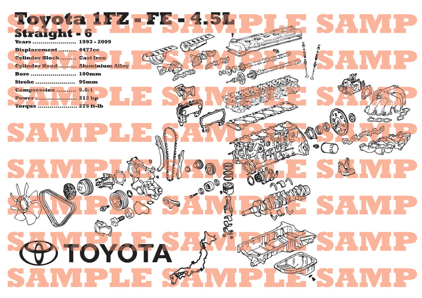 Toyota 1FZ-FE 4.5L exploded view poster – EngineMaps