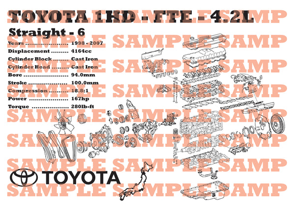 Toyota 1HD-FTE 4.2L exploded view poster – EngineMaps
