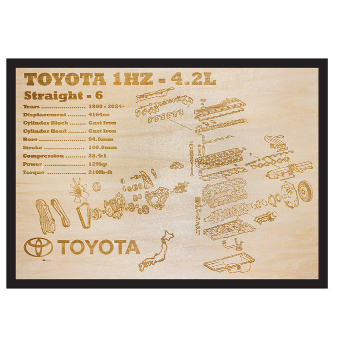 Toyota 1HZ 4.2L exploded view poster – EngineMaps