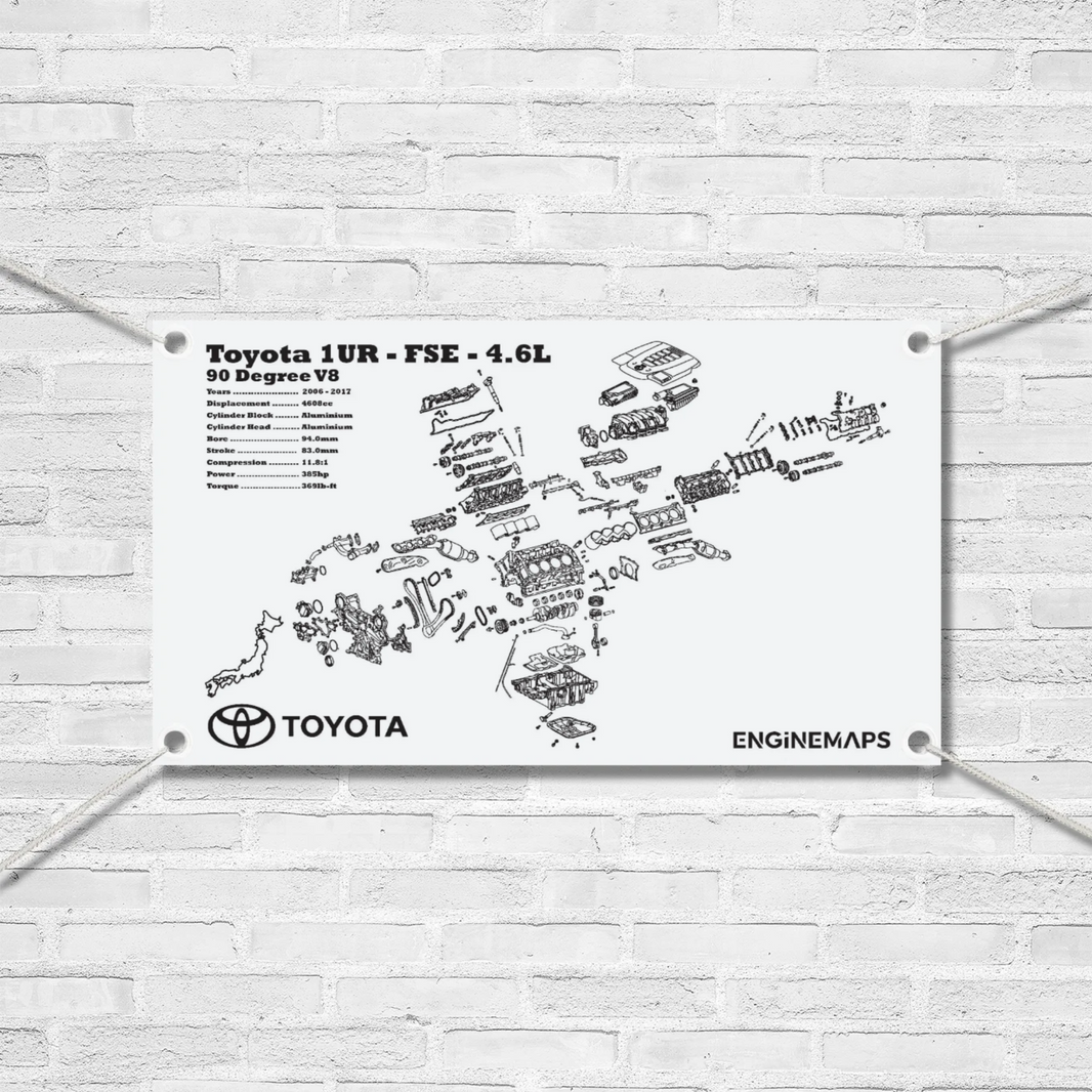 Toyota – Page 6 – EngineMaps