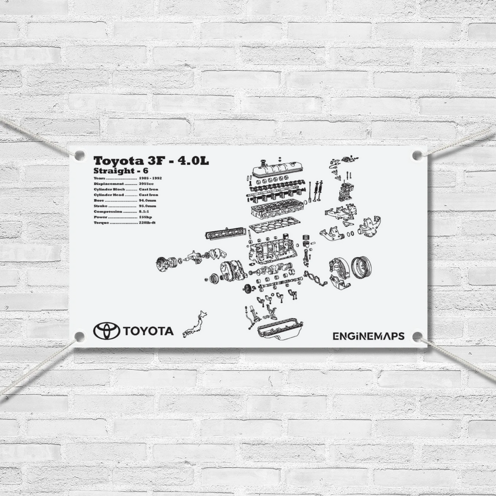 Toyota 3F 4.0L Exploded View Banner – EngineMaps