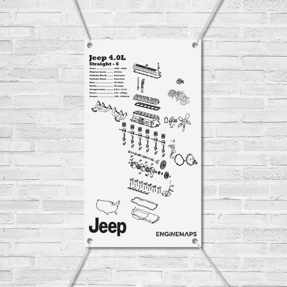 Jeep 4.0L straight 6 Exploded View Banner – EngineMaps