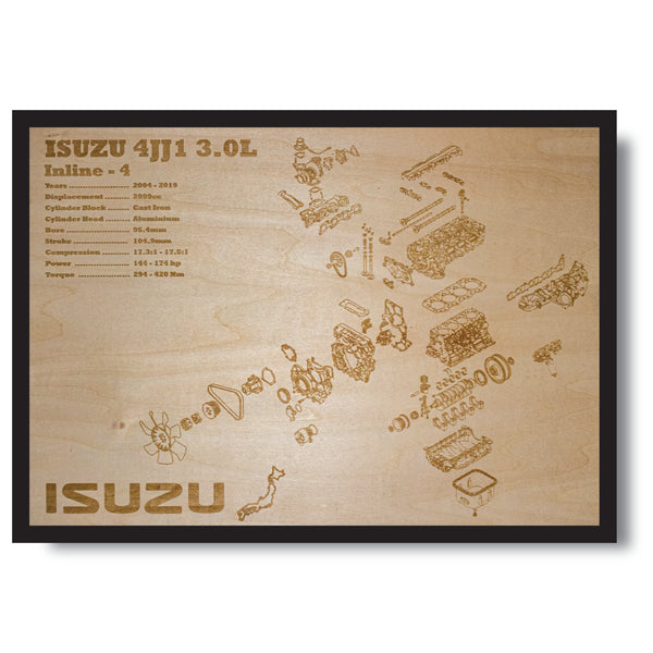Isuzu 4JJ1 3.0L exploded view poster – EngineMaps