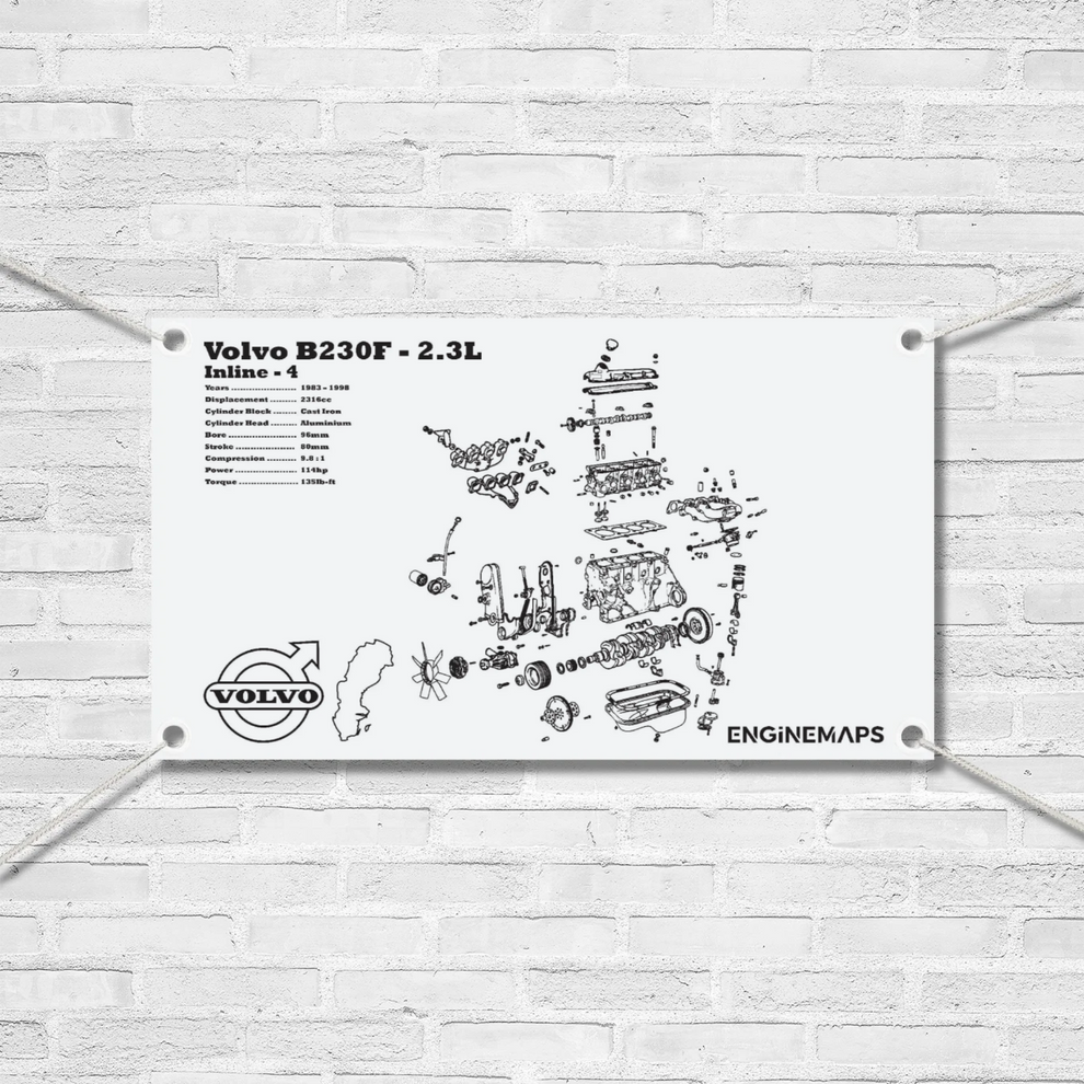 Volvo B230F Redblock 2.3L Exploded View Banner – EngineMaps
