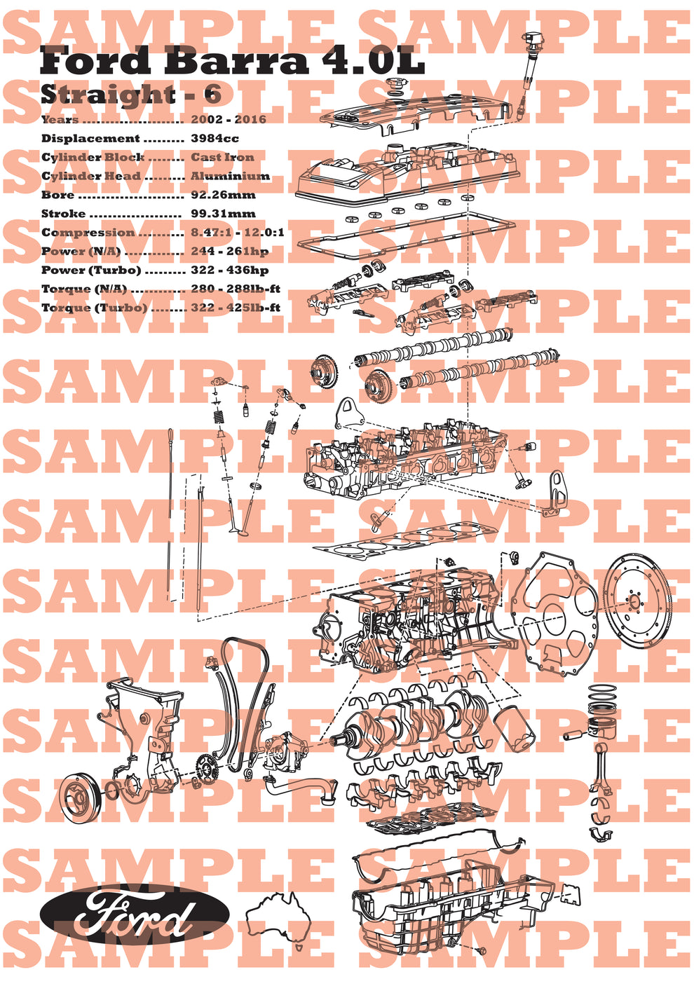 Ford Barra 4.0L Exploded View Poster – EngineMaps