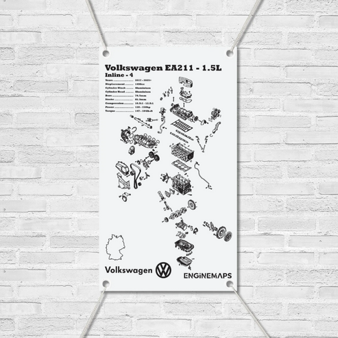 Volkswagen EA211 1.5L Exploded View Banner – EngineMaps