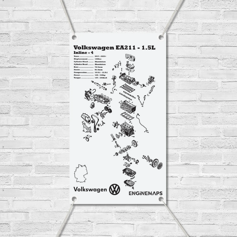 Volkswagen EA211 1.5L Exploded View Banner – EngineMaps