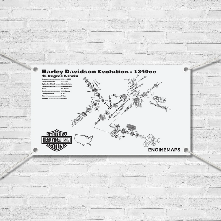Harley Davidson – EngineMaps