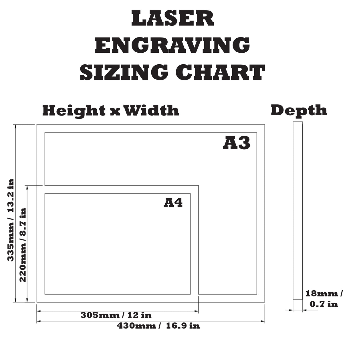 General Motors LS1 5.7L Exploded View Poster – EngineMaps