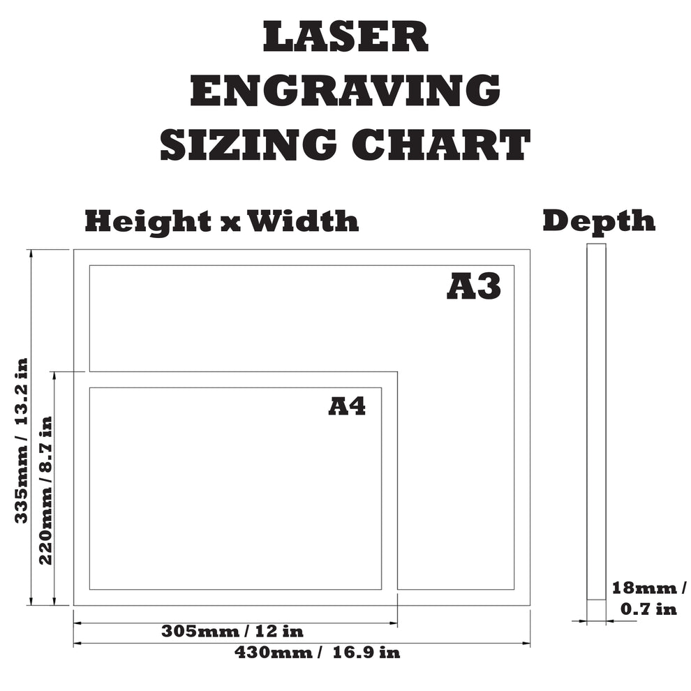 General Motors LS1 5.7L Exploded View Poster – EngineMaps