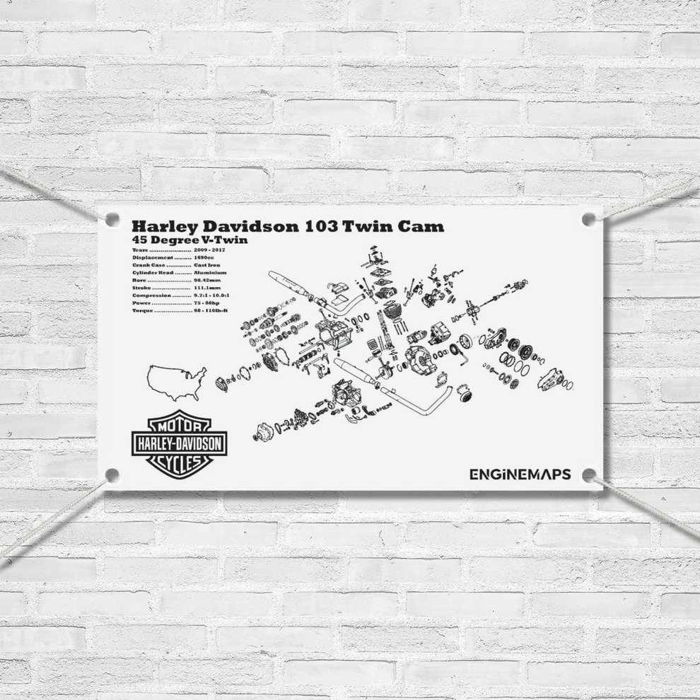 Harley Davidson 103 Twin Cam Exploded View Banner – EngineMaps