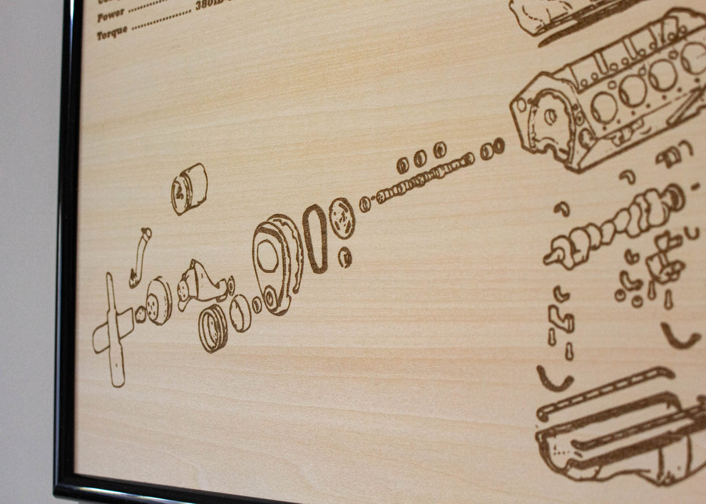 Chevrolet L48 350 small block 5.7L exploded view poster – EngineMaps