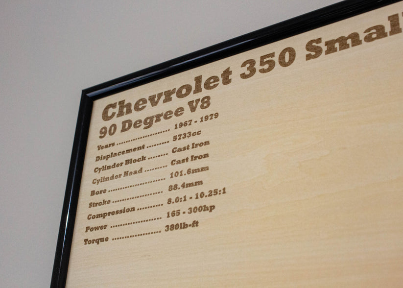 Chevrolet L48 350 small block 5.7L exploded view poster – EngineMaps