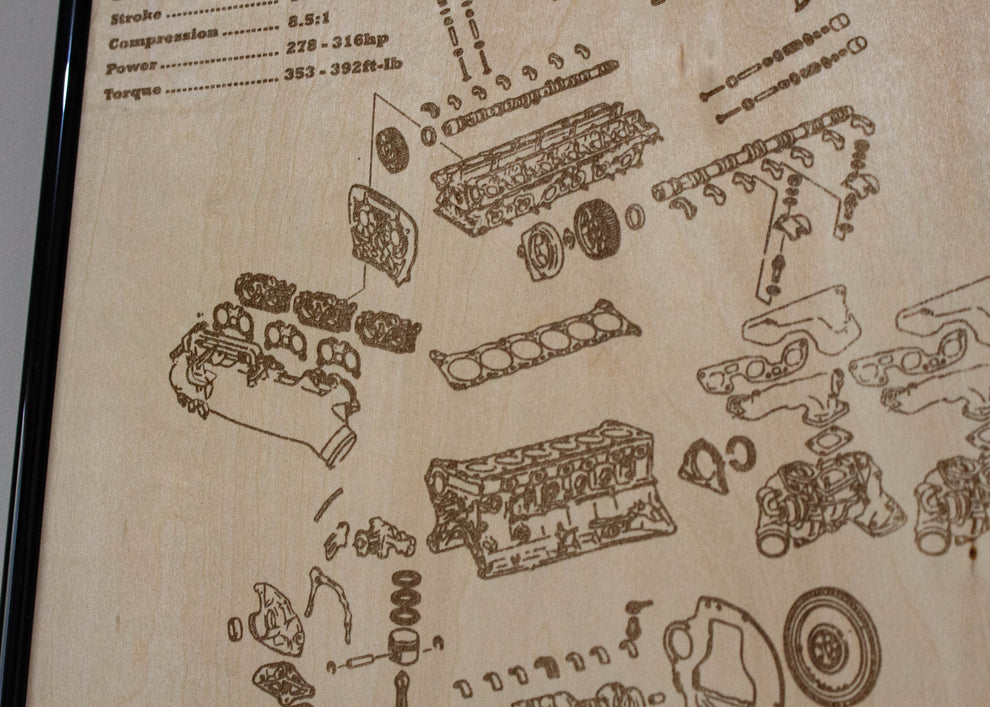 Nissan RB26DETT 2.6L exploded view poster – EngineMaps