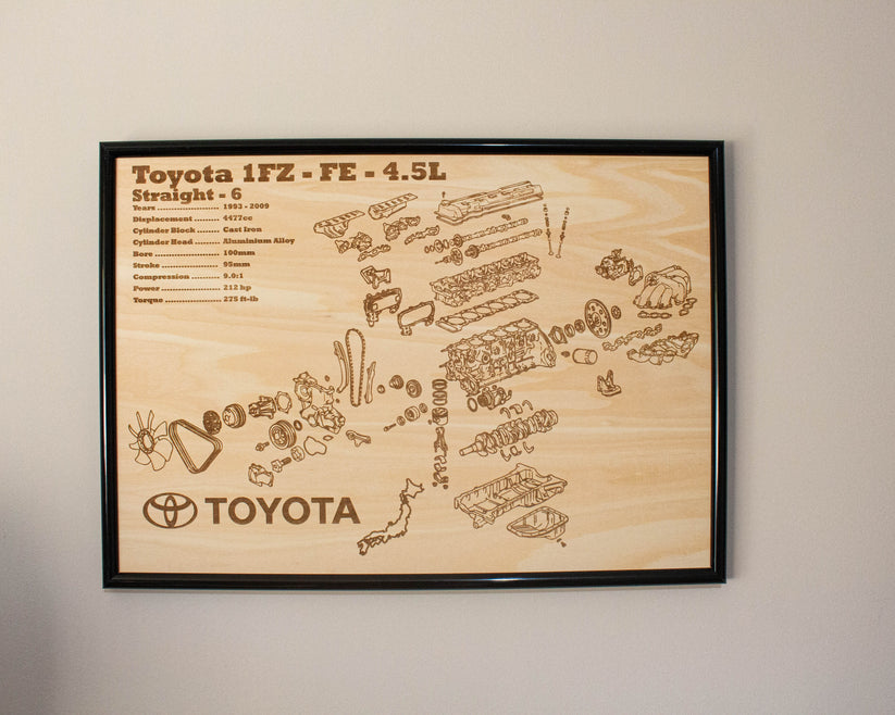Toyota 1FZ-FE 4.5L exploded view poster – EngineMaps