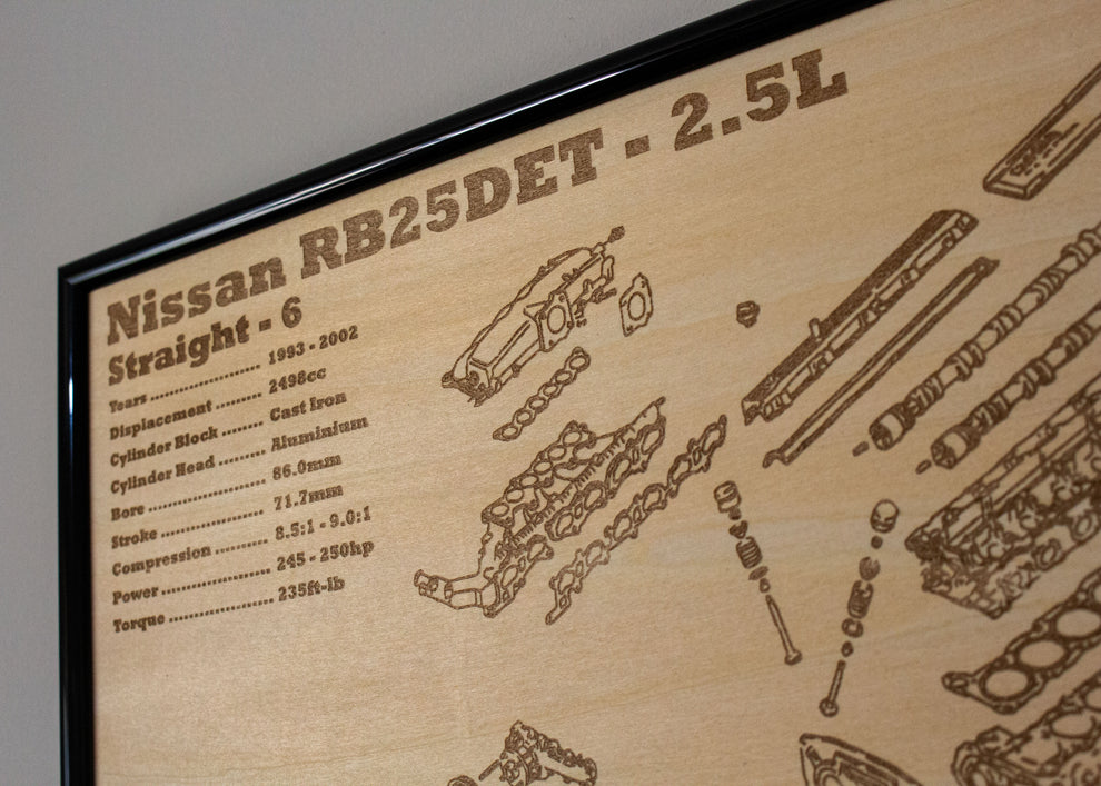 Nissan RB25DET 2.5L Engine Exploded View Poster – EngineMaps