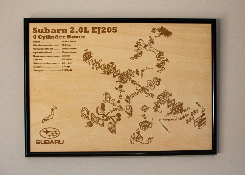 Subaru EJ205 2.0L Exploded View Poster – EngineMaps