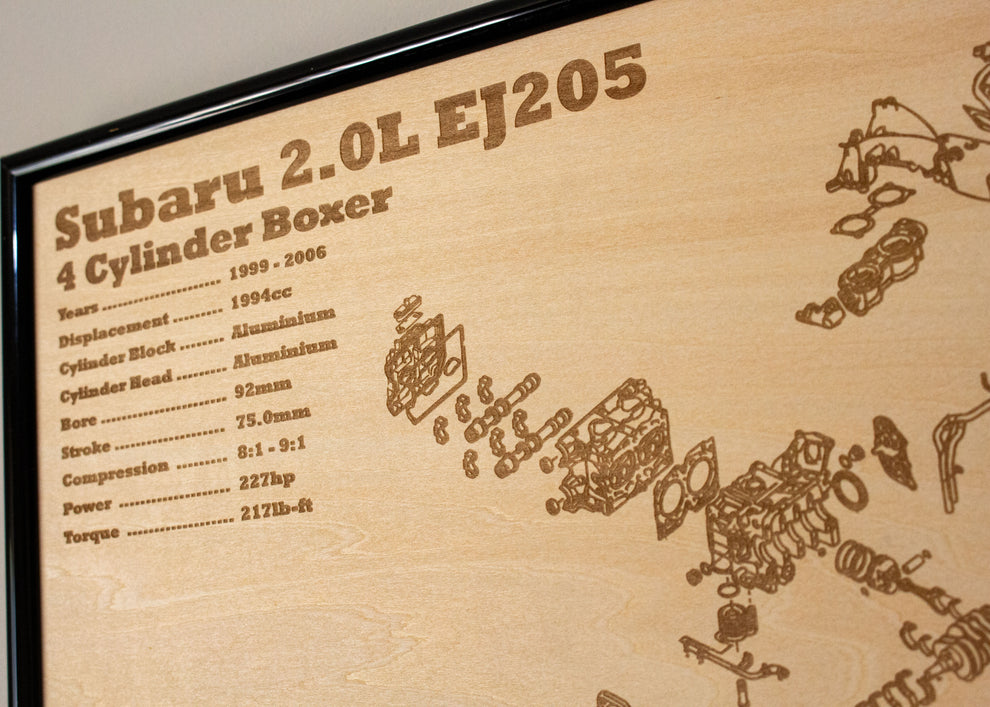 Subaru EJ205 2.0L Exploded View Poster – EngineMaps