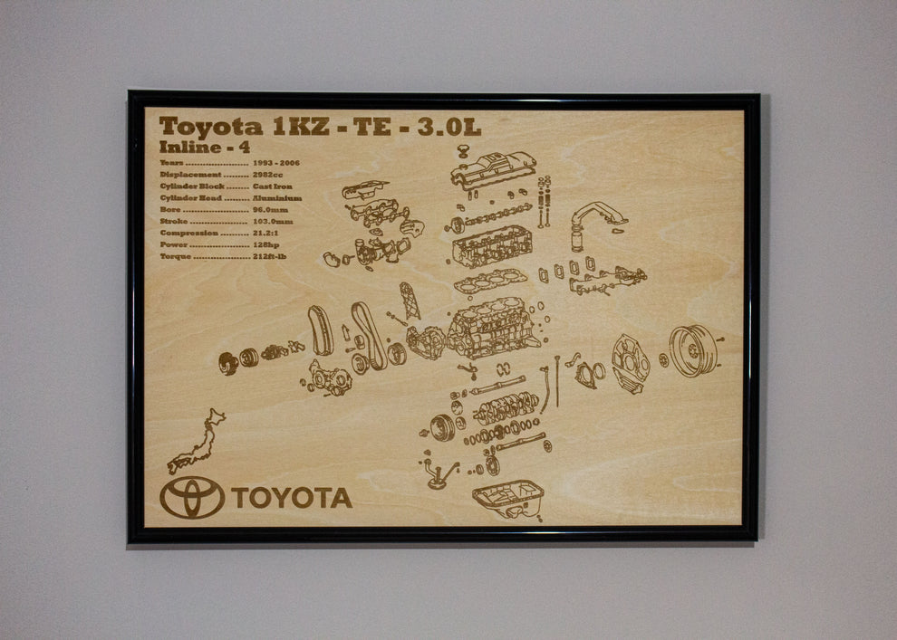 Toyota 1KZ-TE 3.0L Exploded View Poster – EngineMaps