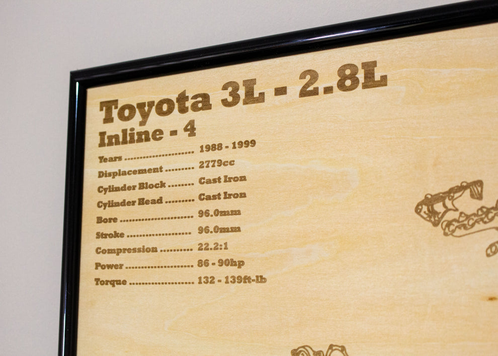 Toyota 3L 2.8L exploded view poster – EngineMaps
