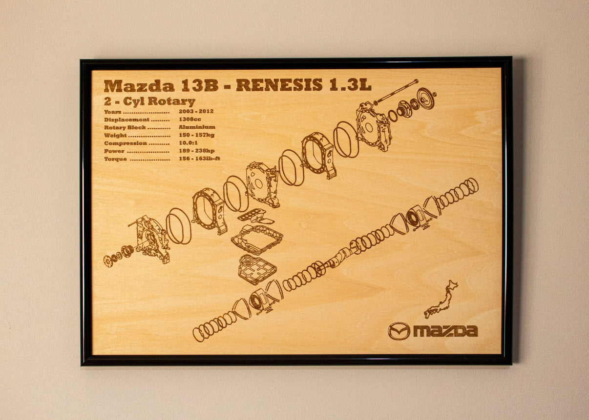 Mazda 13B-RENESIS rotary engine Exploded View Poster – EngineMaps