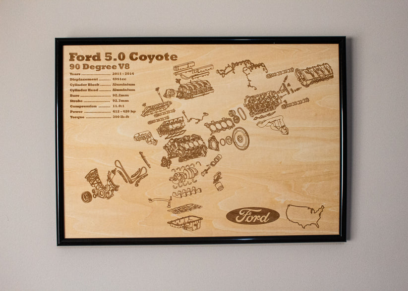 Ford 5.0 Coyote exploded view poster [1st Gen] – EngineMaps