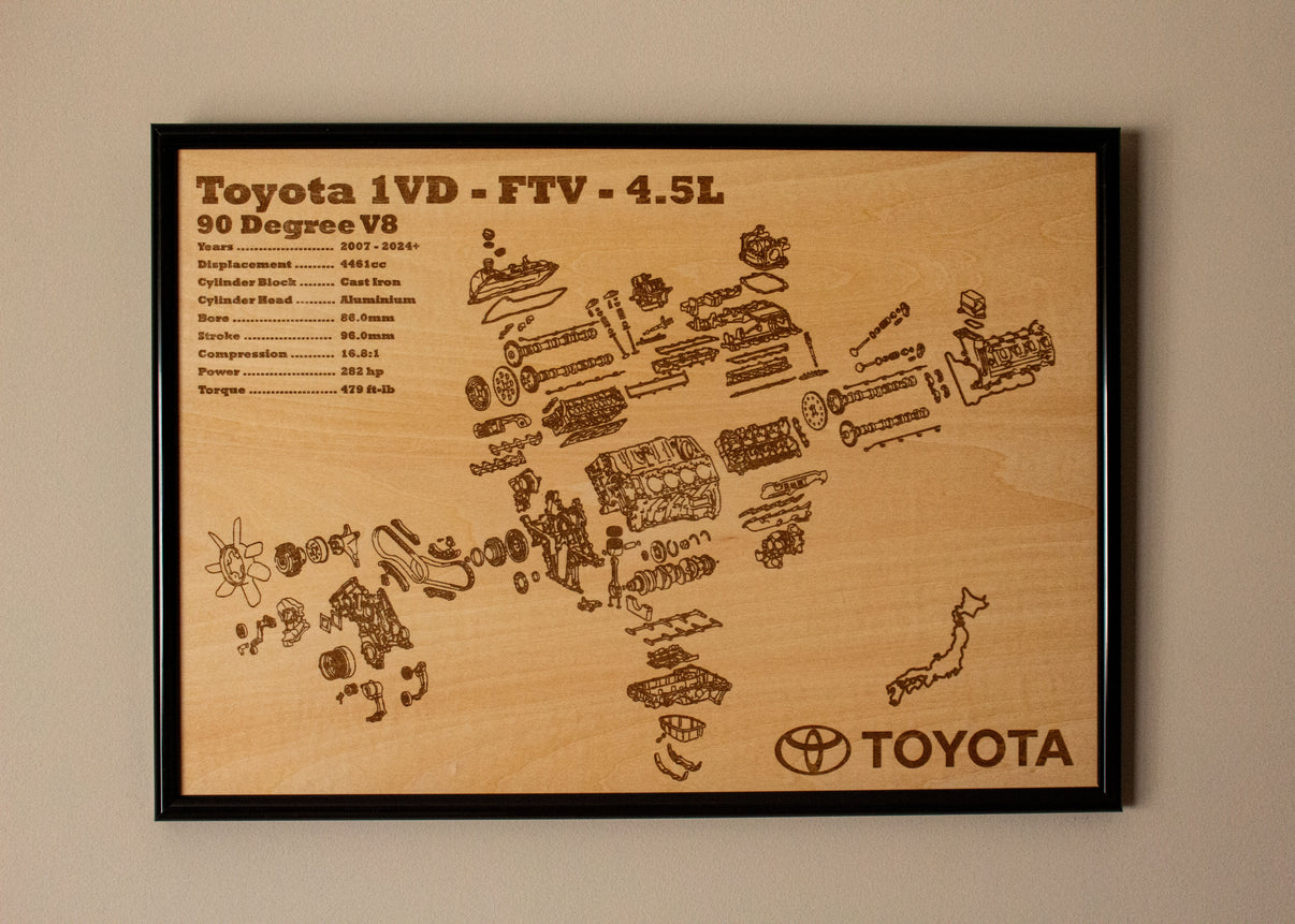 Toyota 1VD-FTV 4.5L exploded view poster – EngineMaps