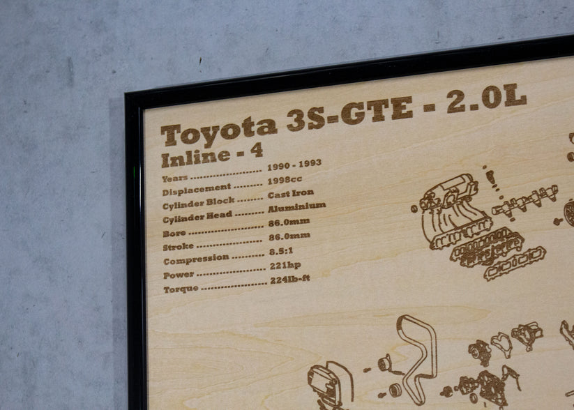Toyota 3S-GTE 2.0L [2nd Gen] Exploded View Poster – EngineMaps