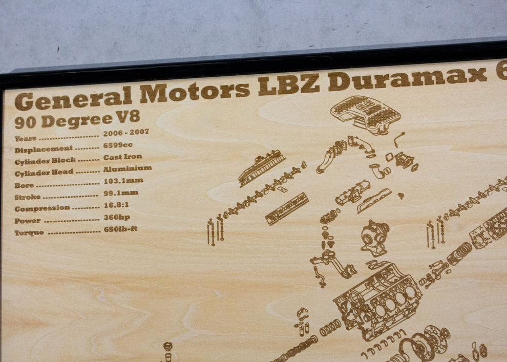 General Motors Duramax LBZ 6.6L Exploded View Poster – EngineMaps