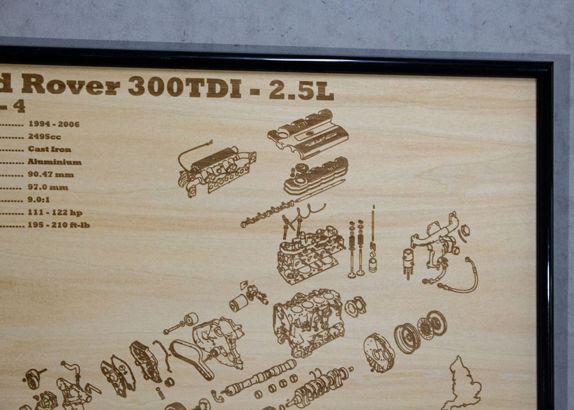 Land Rover 300TDi 2.5L Exploded view poster – EngineMaps