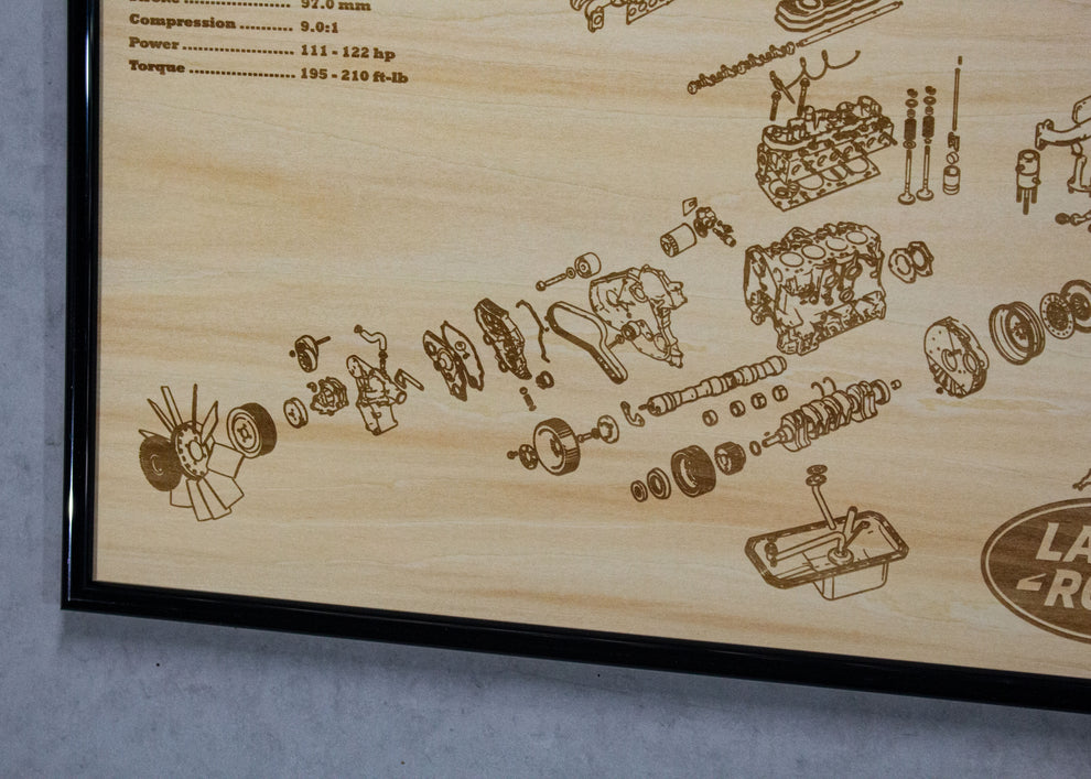 Land Rover 300TDi 2.5L Exploded view poster – EngineMaps