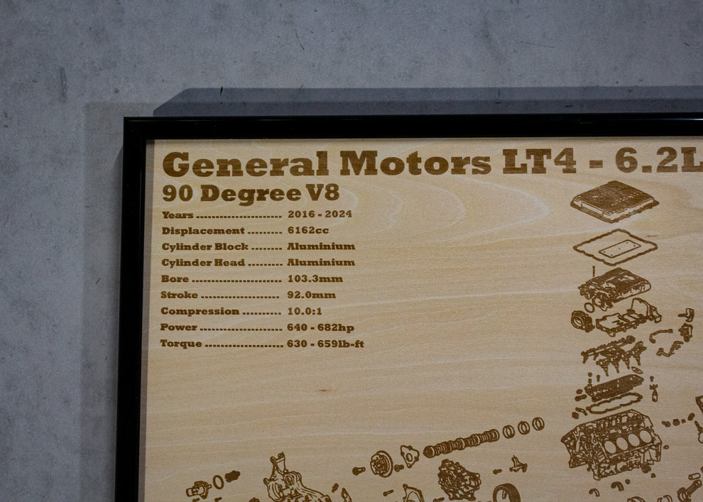General Motors LT4 6.2L Exploded view poster – EngineMaps