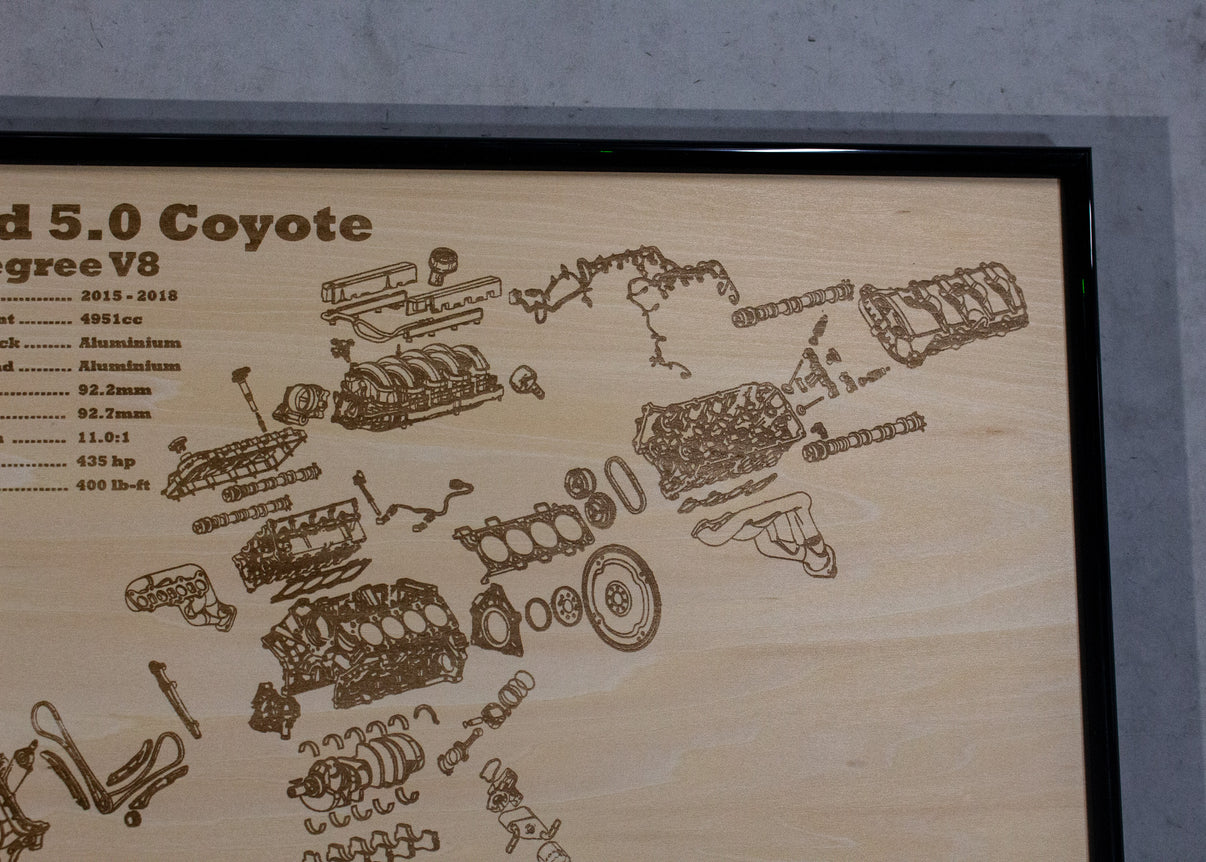Ford 5.0 Coyote exploded view poster [2nd Gen] – EngineMaps