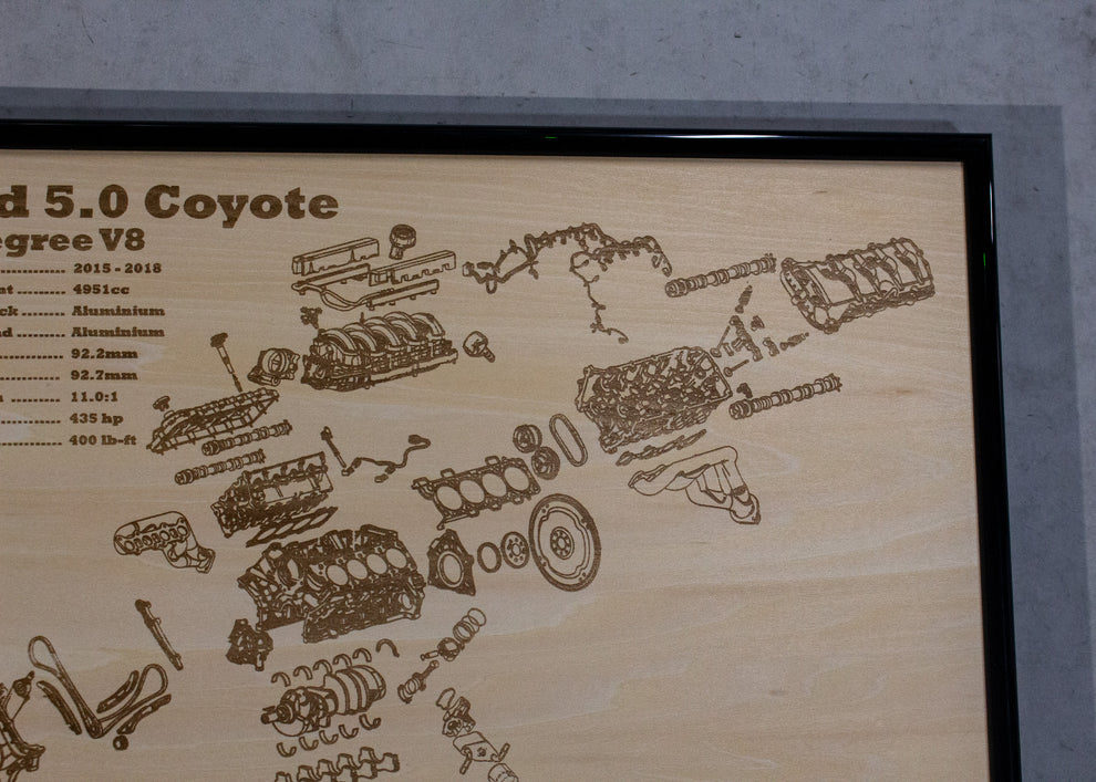 Ford 5.0 Coyote exploded view poster [2nd Gen] – EngineMaps