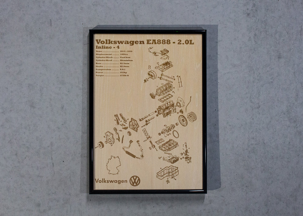 Volkswagen EA888 [3rd gen] 2.0L exploded view poster – EngineMaps