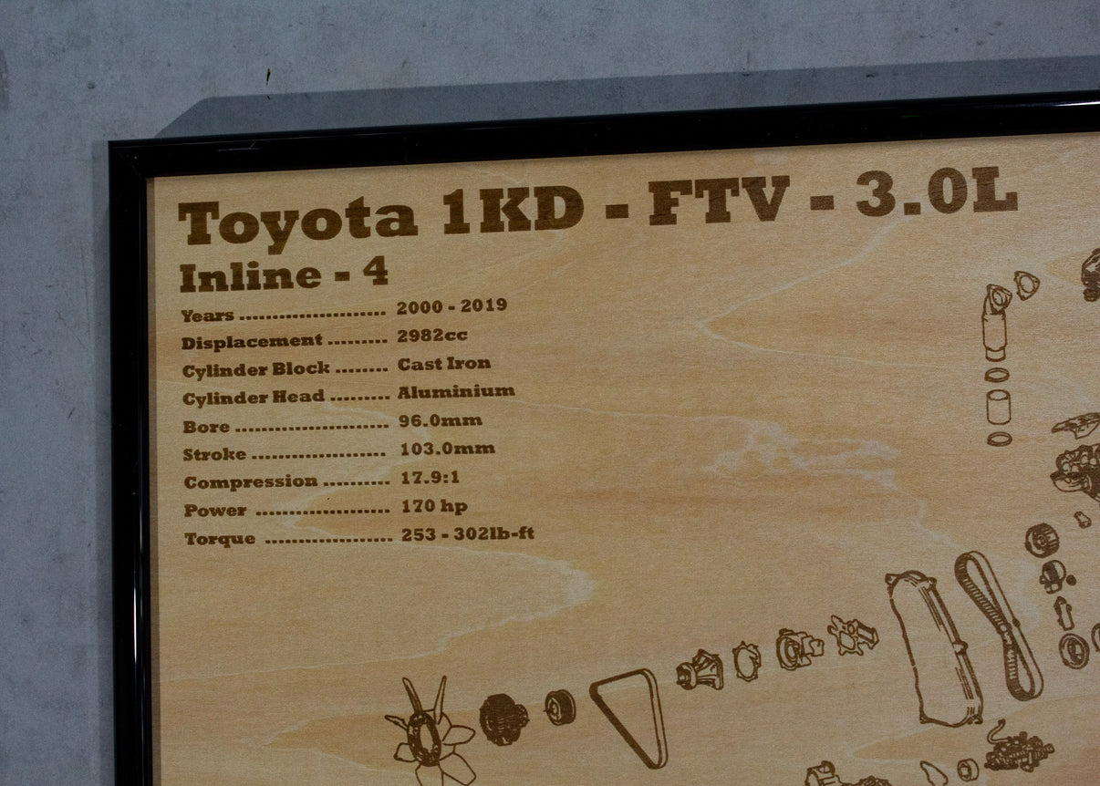 Toyota 1KD-FTV 3.0L exploded view poster – EngineMaps