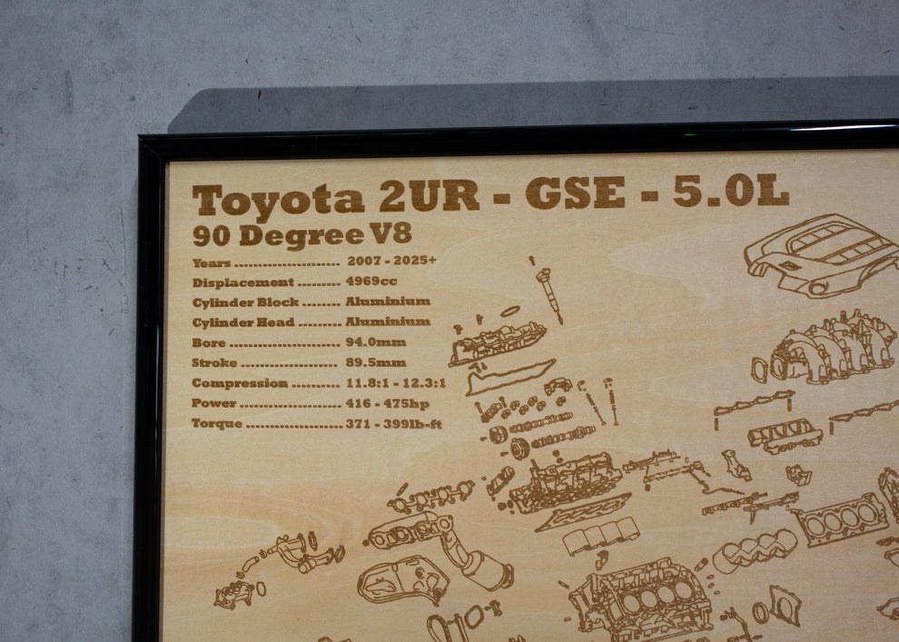 Toyota 2UR-GSE 5.0L Exploded View Poster – EngineMaps