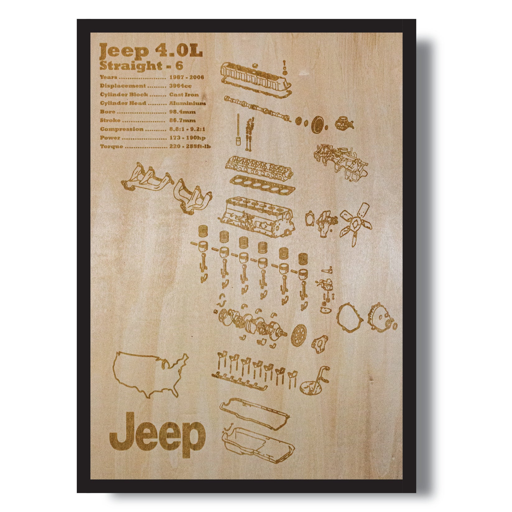 Jeep 4.0L inline 6 Exploded View Poster – EngineMaps