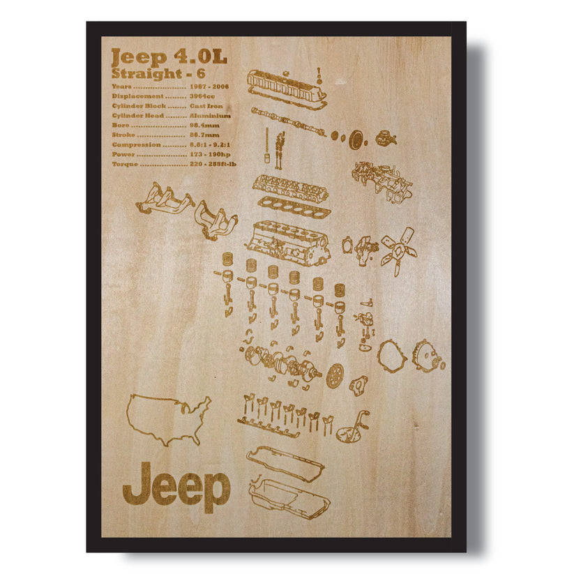Jeep 4.0L inline 6 Exploded View Poster – EngineMaps