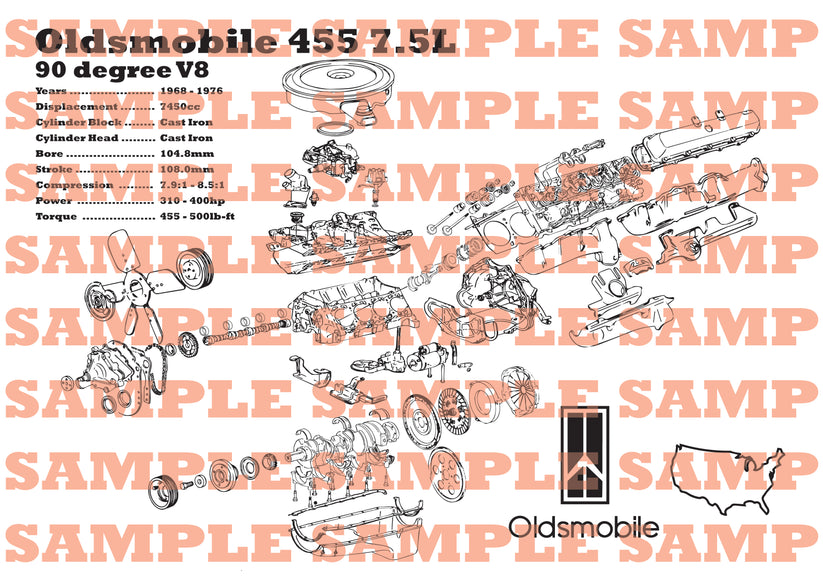 Oldsmobile 455 7.5L exploded view poster – EngineMaps