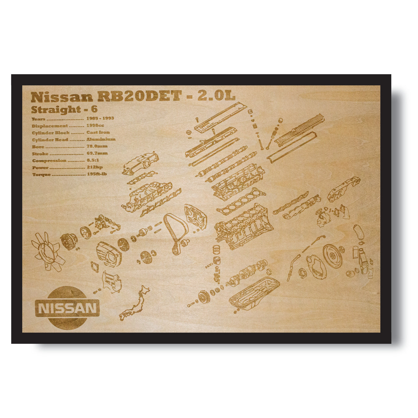Nissan RB20DET 2.0L Engine Exploded View Poster – EngineMaps