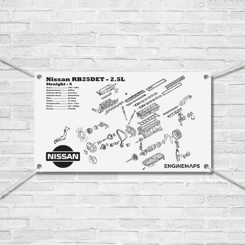 Nissan RB25DET 2.5L Exploded View Banner – EngineMaps