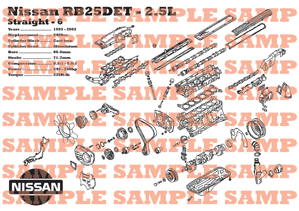 Nissan RB25DET 2.5L Engine Exploded View Poster – EngineMaps