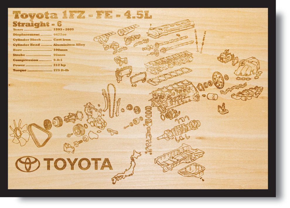 Toyota 1FZ-FE 4.5L exploded view poster – EngineMaps