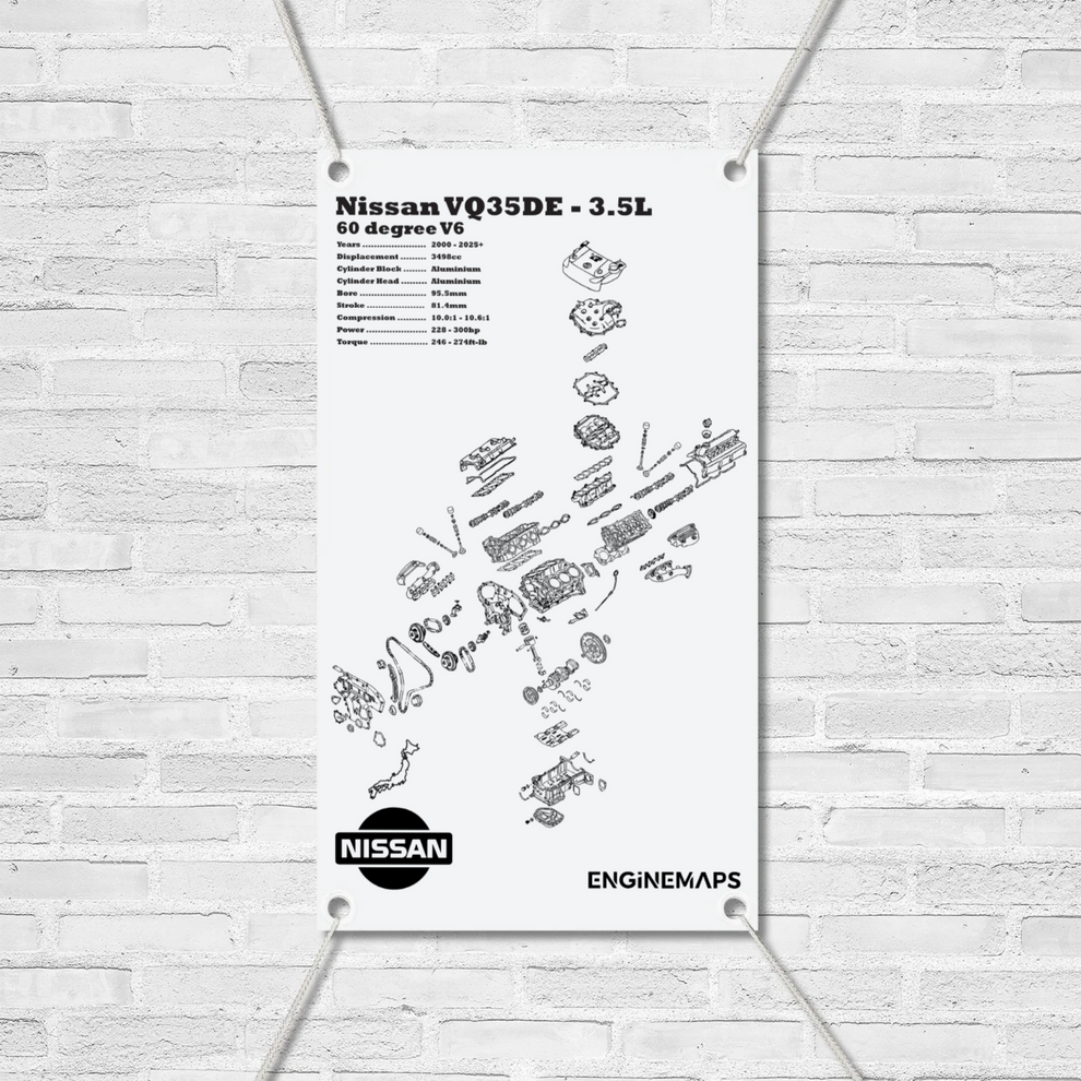 Nissan VQ35DE 3.5L Exploded View Poster – EngineMaps