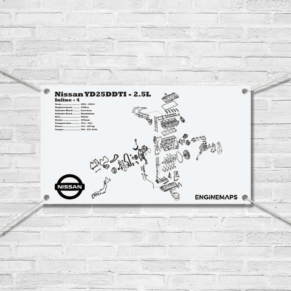 Nissan YD25DDTI 2.5L Exploded View Banner – EngineMaps